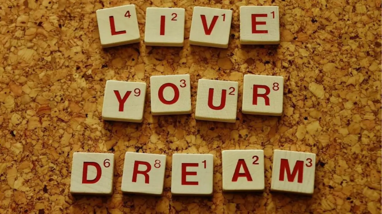 7 Cara Mengenali Potensi Diri Untuk Berjaya